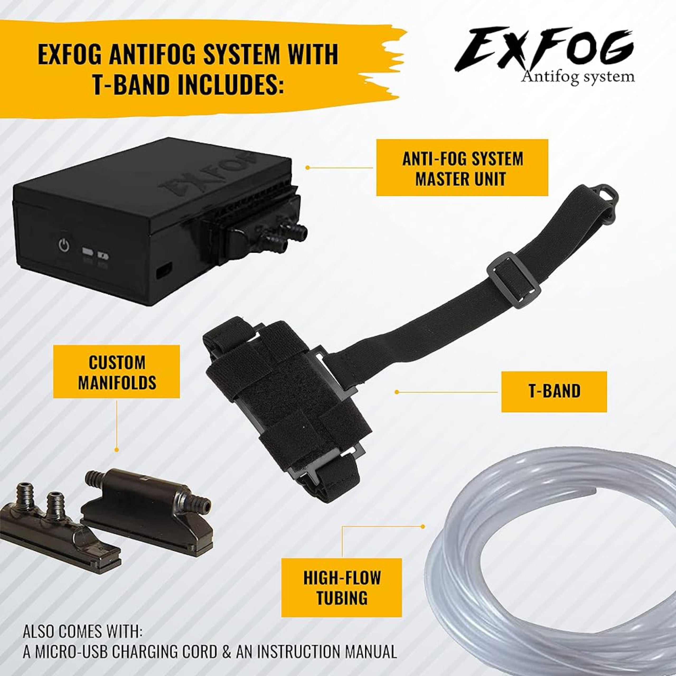 Ex Fog Antifog System w/ Head Band | Anti Fog Accessory | Nomad Milsim LLC